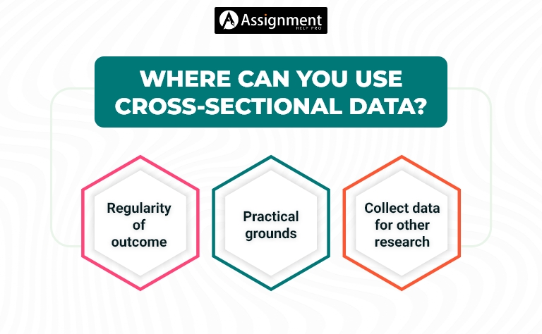 What Is Cross Sectional Data And Where To Use It